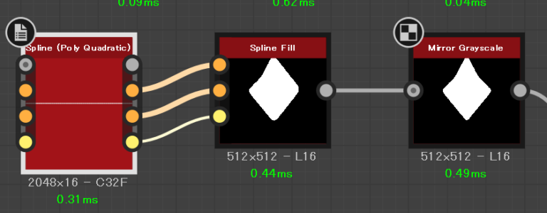【Substance Designer】スプライン機能とその活用法について | エンホリ - ENVIRONMENT HOLIC｜C&R ...