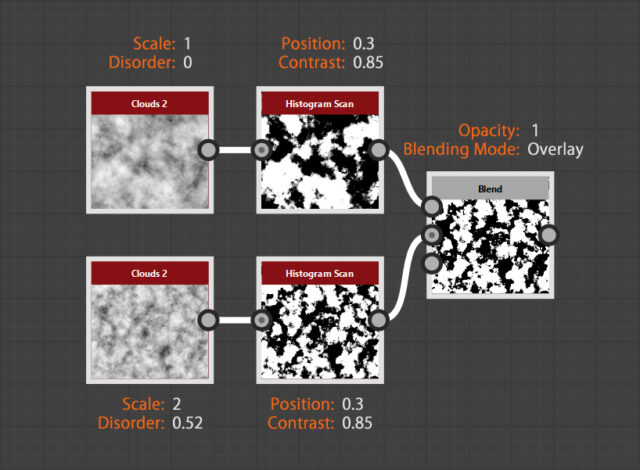 【Unity】Custom Render TextureをLight Cookieとして使い、ライティングをレベルアップしましょう | エンホリ - ENVIRONMENT HOLIC｜C&R ...