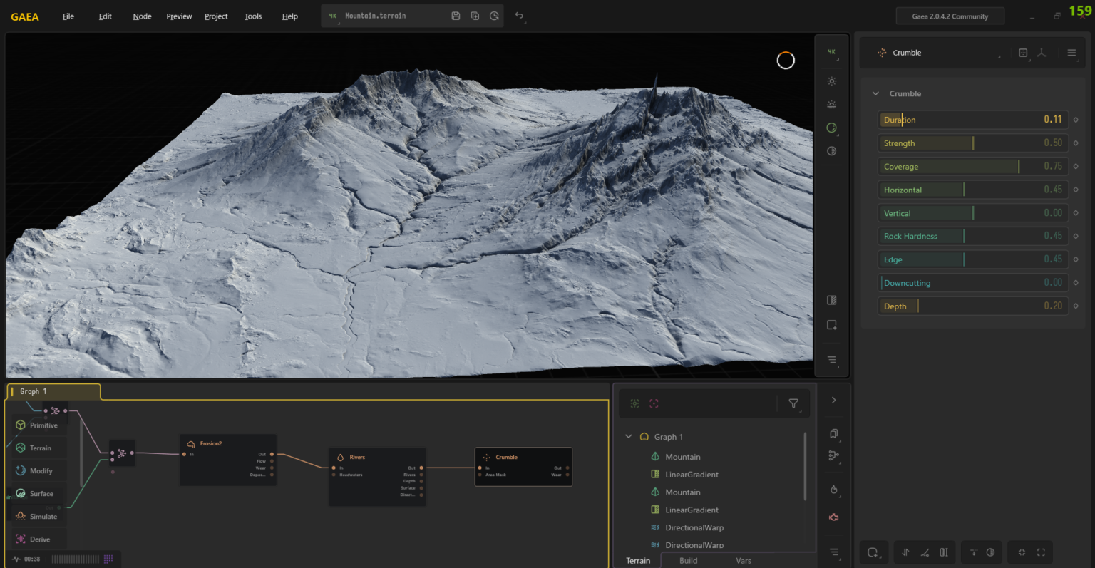【Gaea】地形生成ツールGaea2.0を使ってみよう！ | エンホリ - ENVIRONMENT HOLIC｜C&R Creative ...