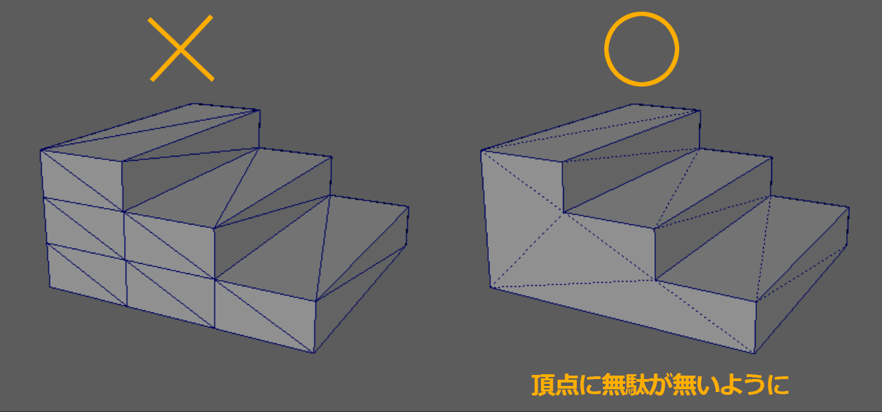 【Unity】コライダーの使い方（Box ColliderとMesh Collider） | エンホリ - ENVIRONMENT HOLIC ...